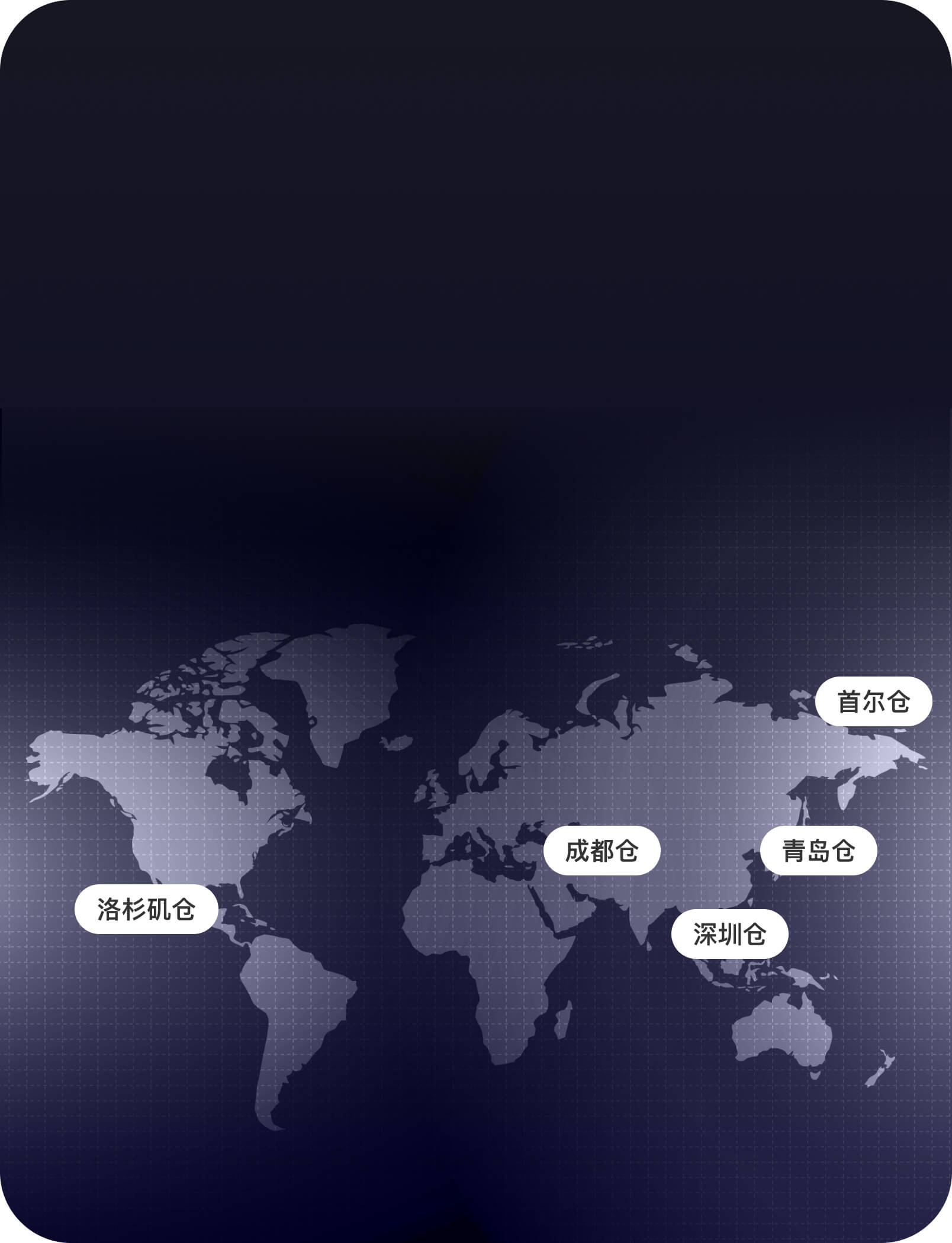 盯潮全球电商ERP